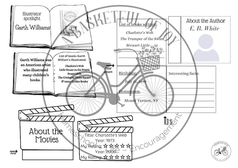 Charlotte's Web Lapbook Kit: Novel Study - Etsy