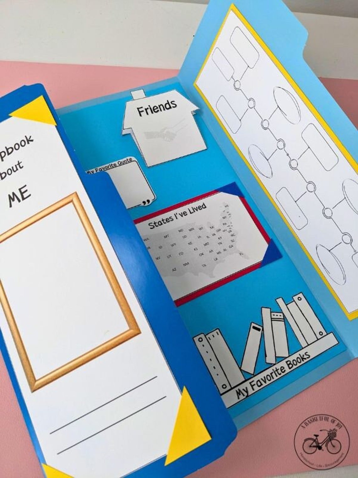 All About Me - Child's Lapbook Kit - Etsy