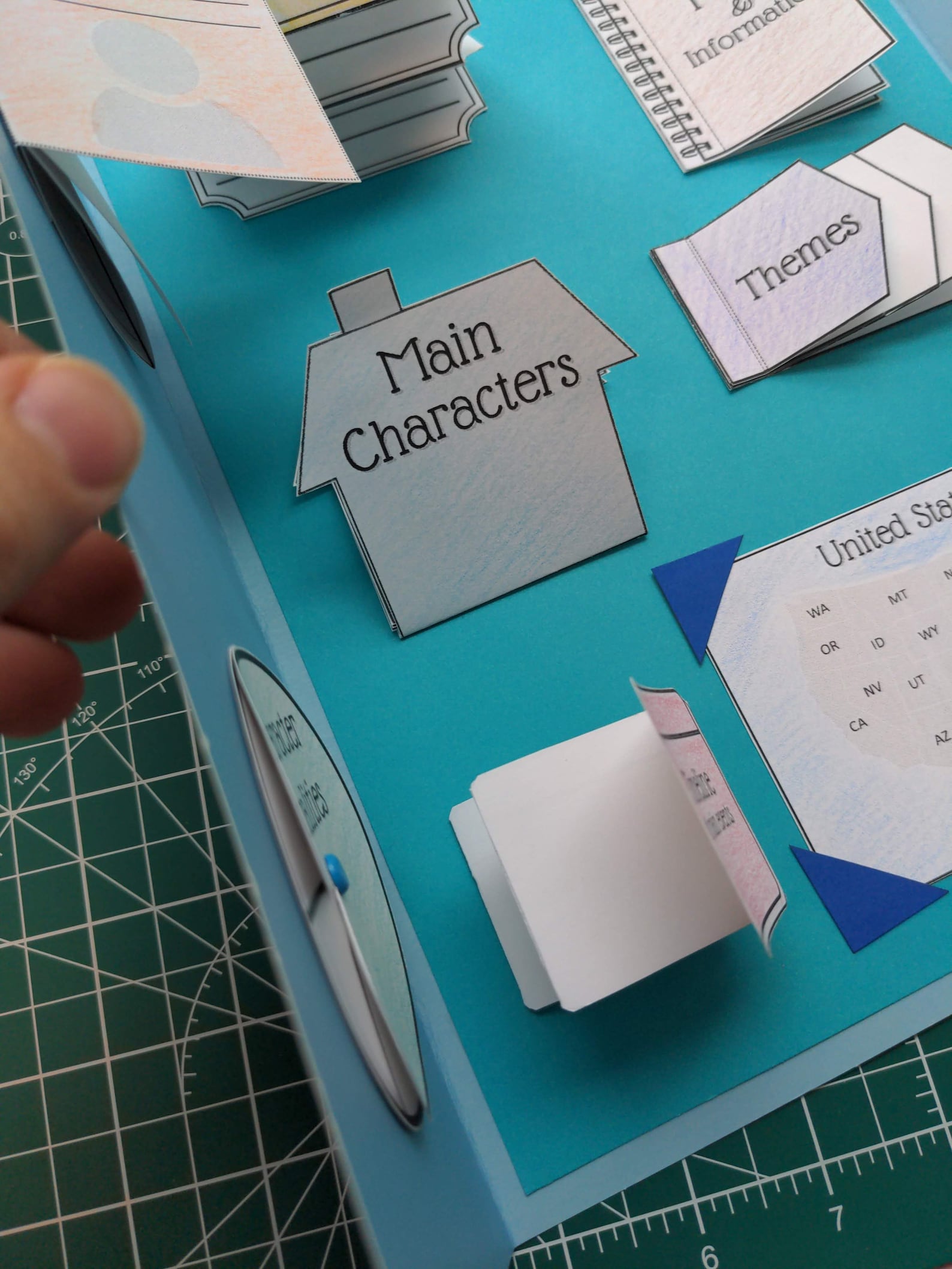 Novel-themed Lapbook Kit - Flipbook Elements for Lapbooks - Etsy