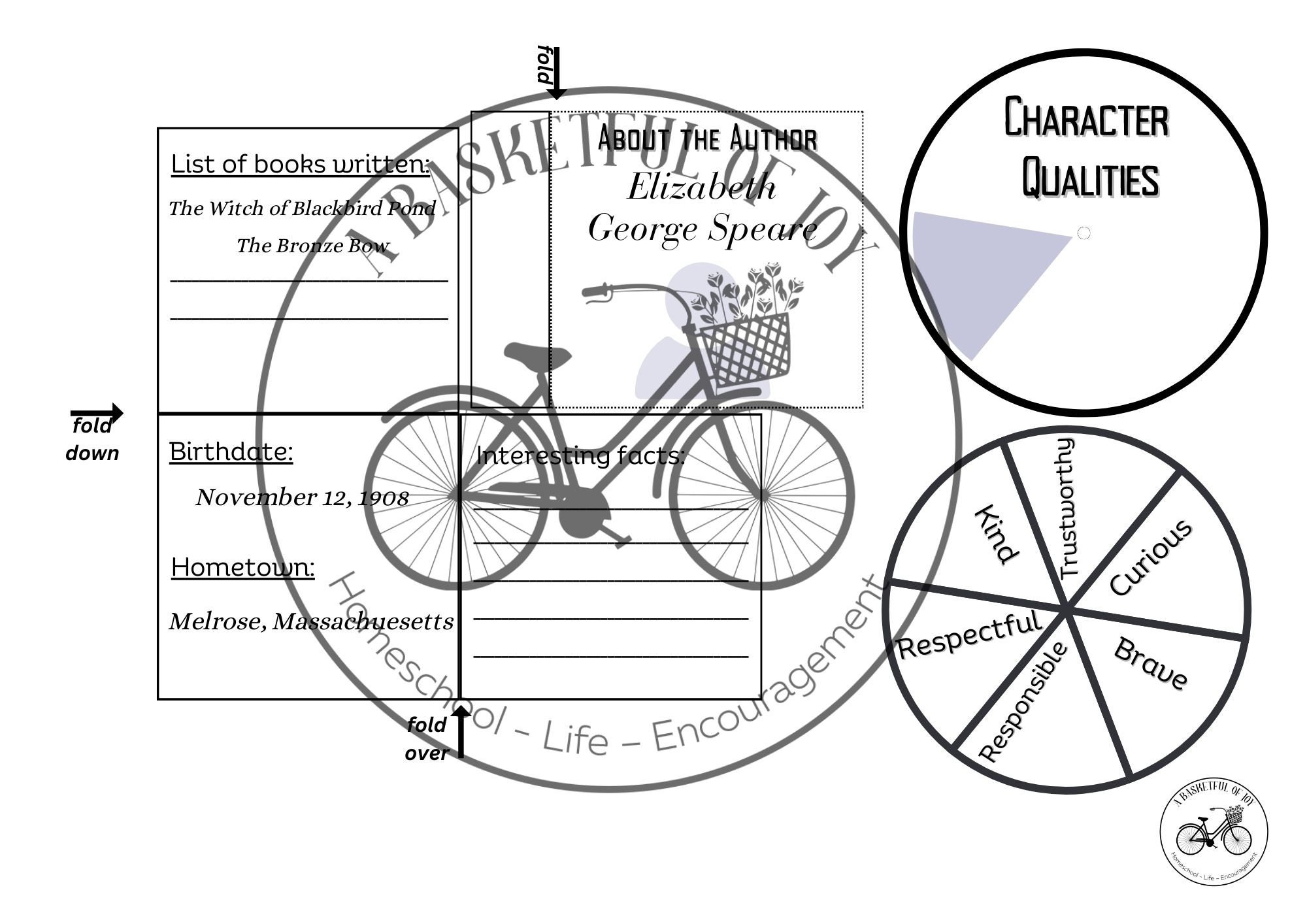 Lapbook Kit ADD ON- the Sign of the Beaver Novel-themed Elements - Etsy