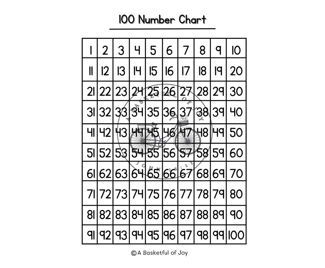 Hundred Number Chart - Homeschool Printable - Etsy