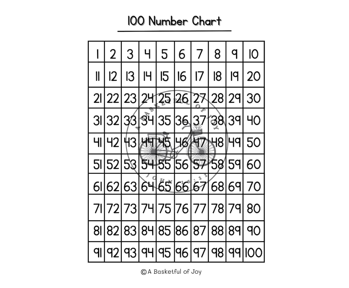 Hundred Number Chart - Homeschool Printable - Etsy