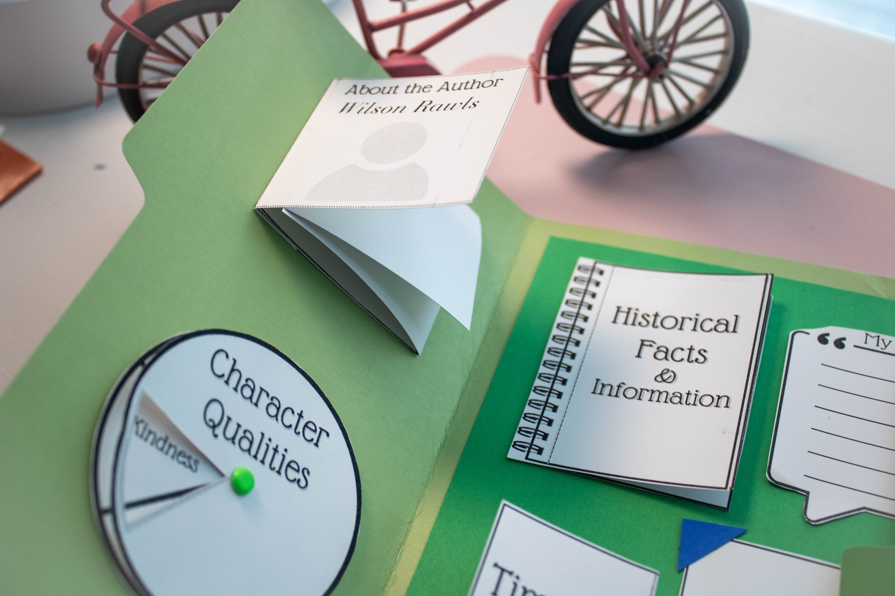 Lapbook Kit ADD ON- Summer of the Monkeys Novel-themed Elements - Etsy