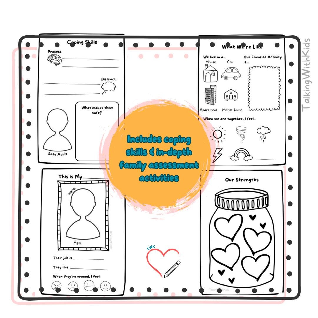 Trauma Narrative & Intake Workbook Bundle || TF-CBT || Genogram ...