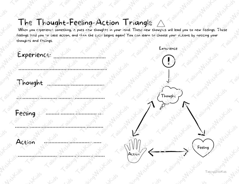 Children's CBT Triangle Worksheet the Thought Feeling Action Triangle ...