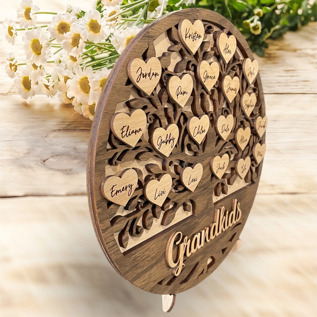 Family Tree Round Sign, Grandparent, Mothers Day, Fathers Day, Special ...
