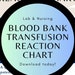 Blood Bank Transfusion Reaction Chart- Cheat Sheet - Rn, Mlt, Mls, Mt ...