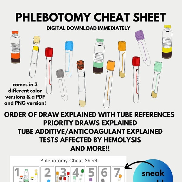 Phlebotomy Badge Reel - Etsy