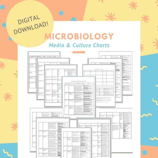 Microbiology - Etsy