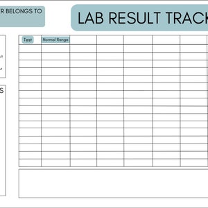 Medical Lab Result Health Tracker | PDF | 6 Different Templates ...