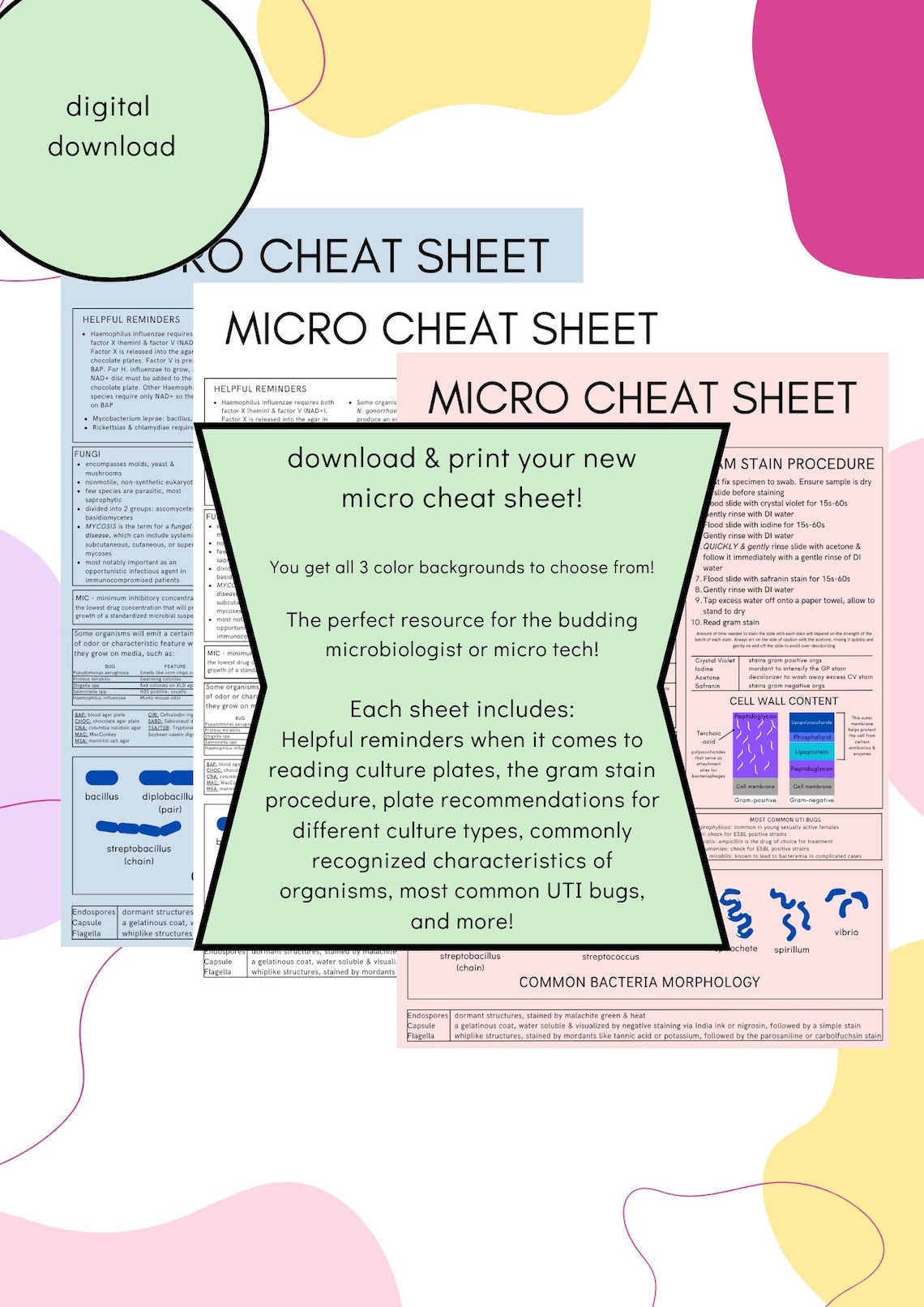 Micro Cheat Sheet! Microbiology/gram Stain/serology Notes - Mlt/mls ...