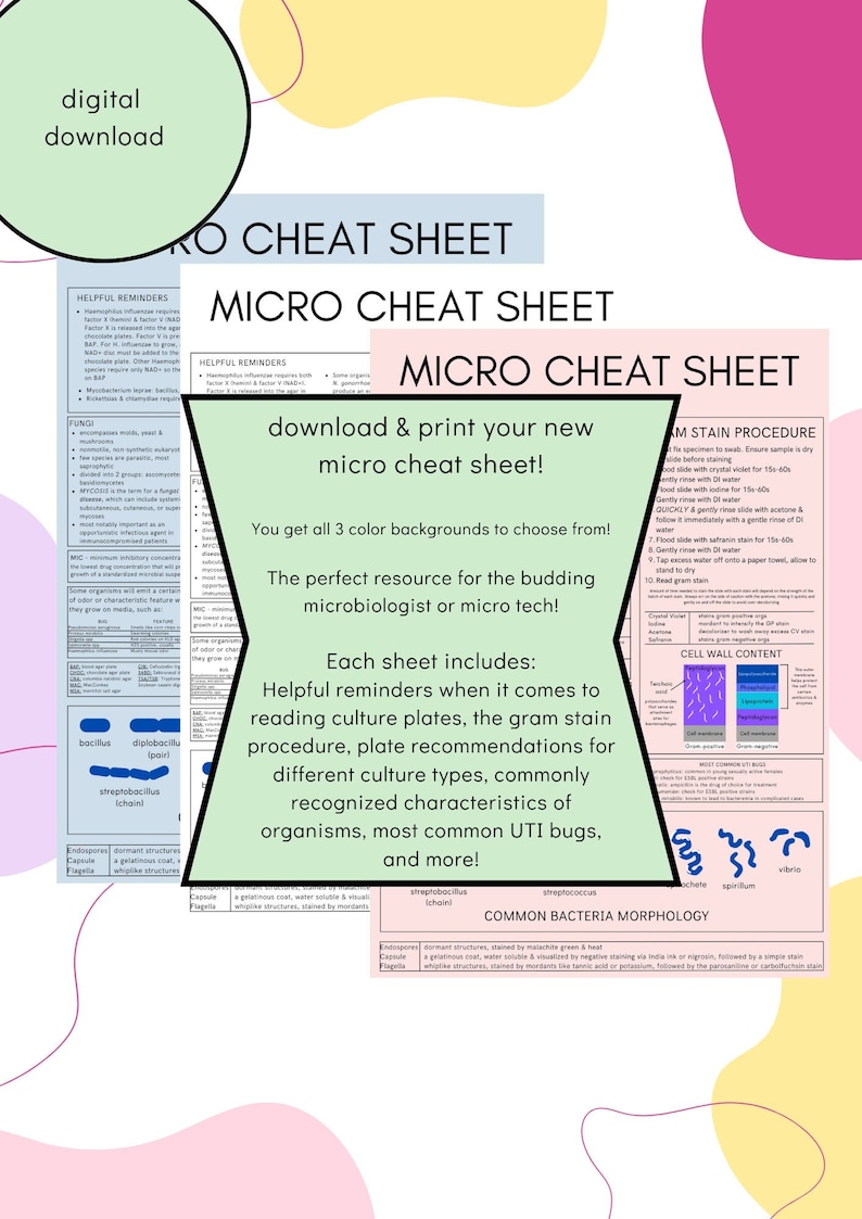 Micro Cheat Sheet! Microbiology/gram Stain/serology Notes - Mlt/mls ...