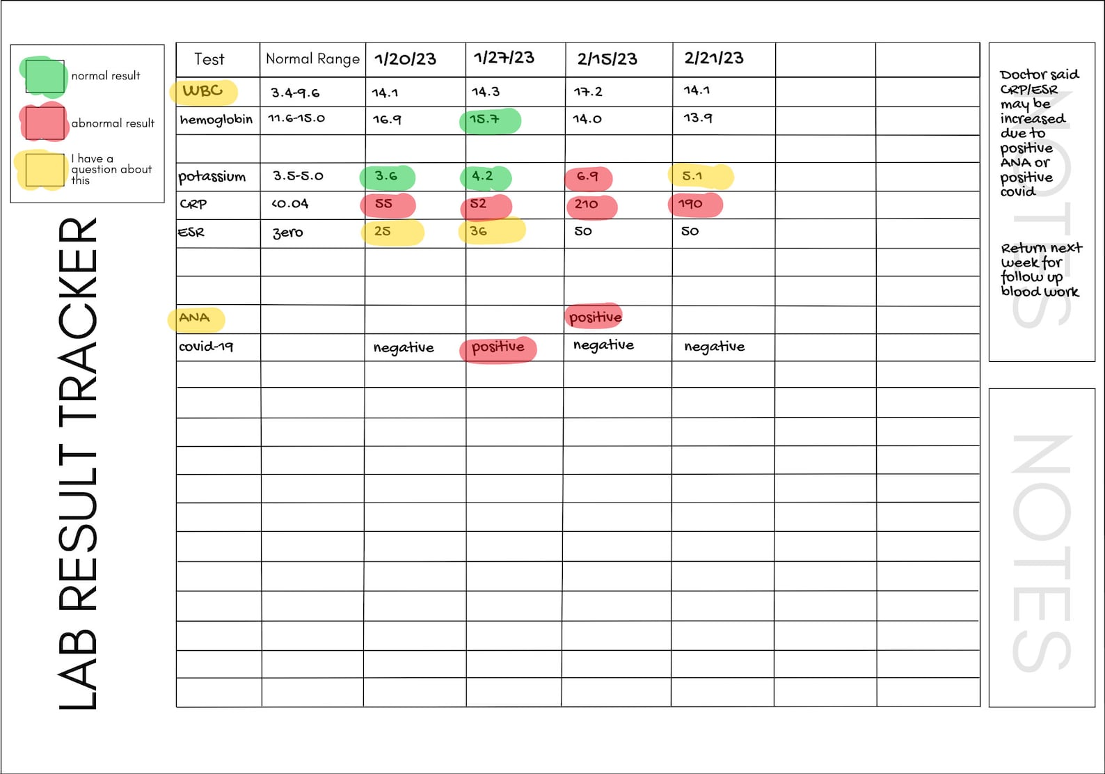 Medical Lab Result Health Tracker | PDF | 6 Different Templates ...