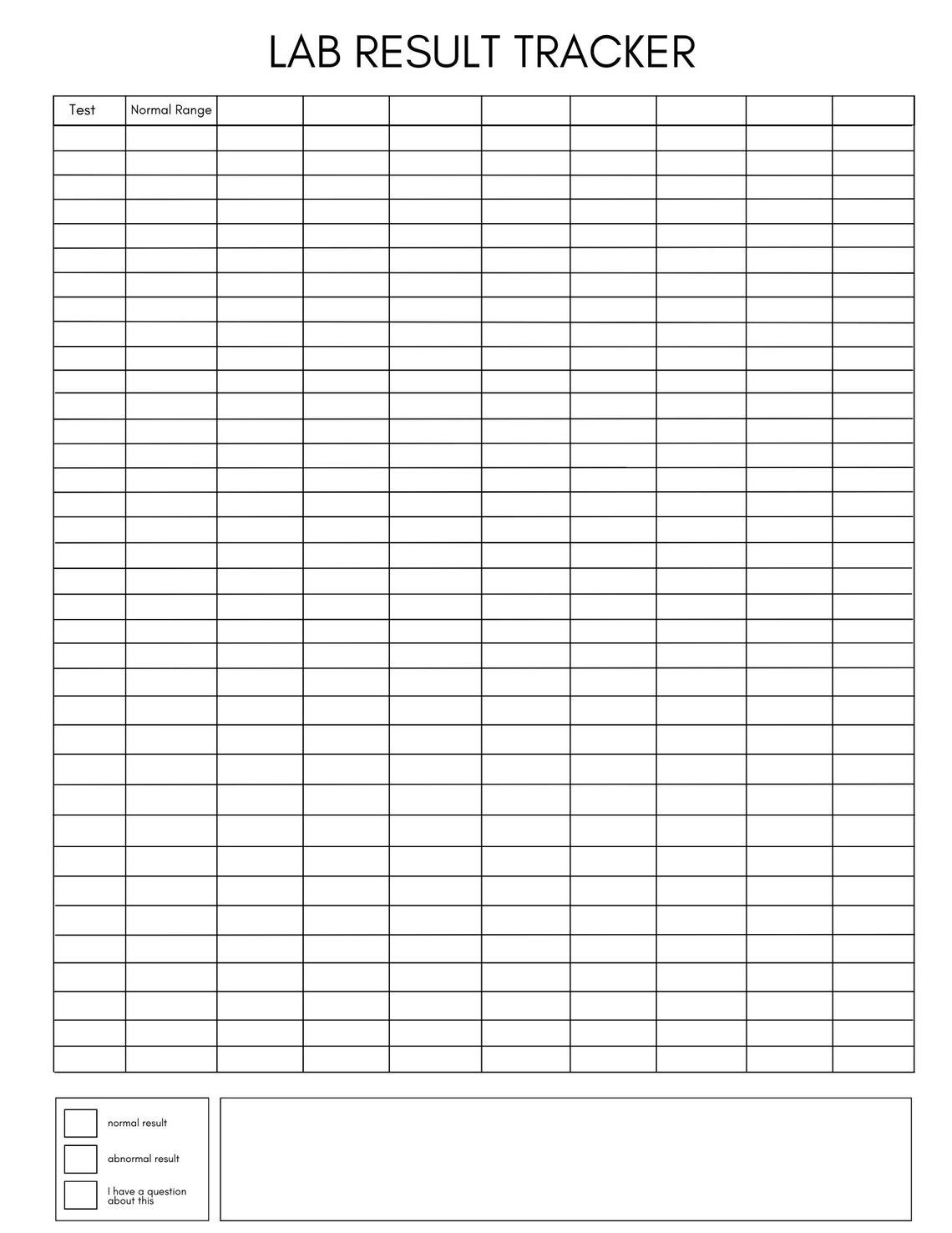 Medical Lab Result Health Tracker | PDF | 6 Different Templates ...