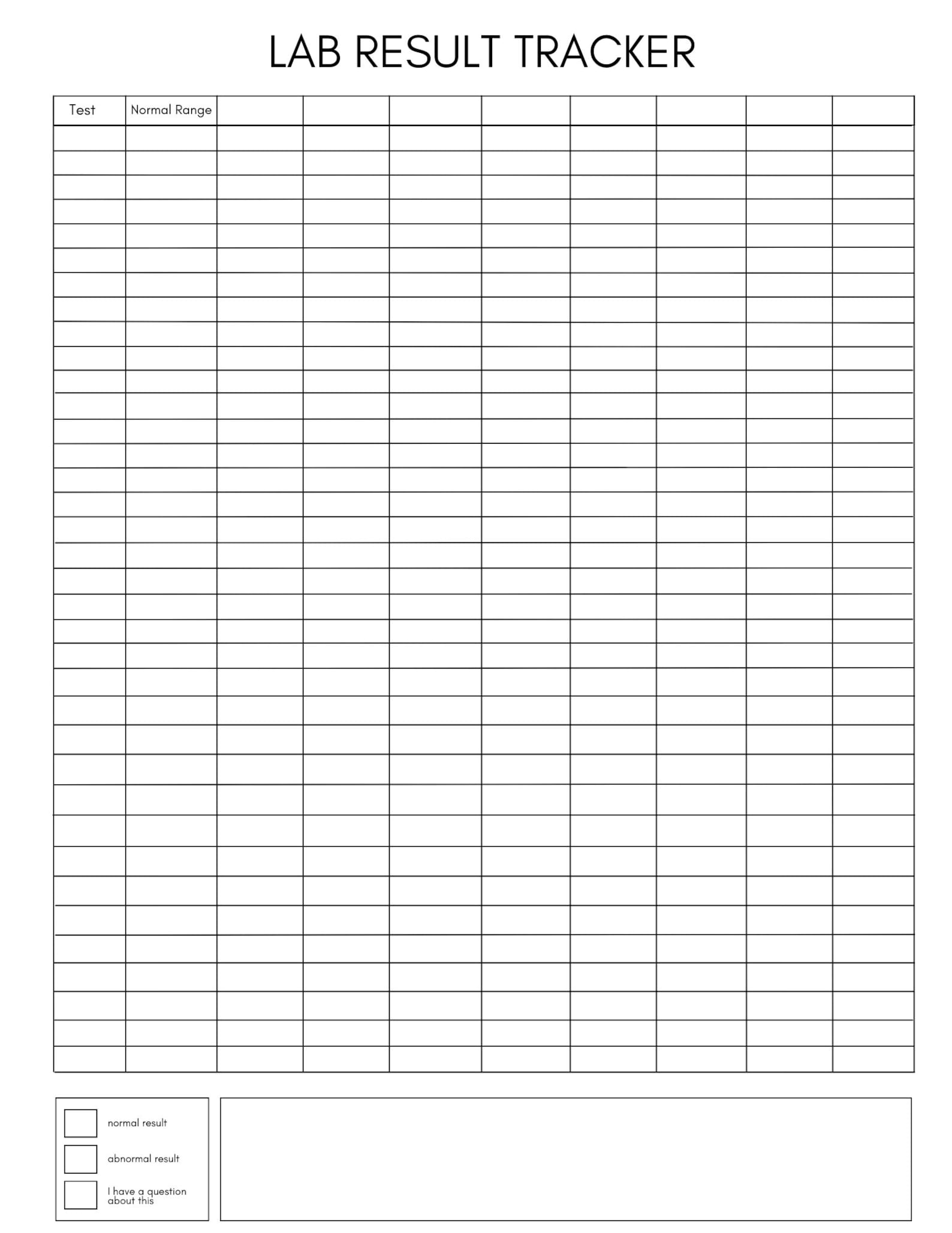 Medical Lab Result Health Tracker | PDF | 6 Different Templates ...