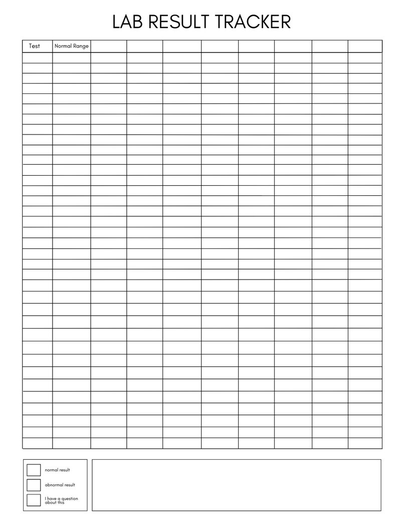 Medical Lab Result Health Tracker | PDF | 6 Different Templates ...