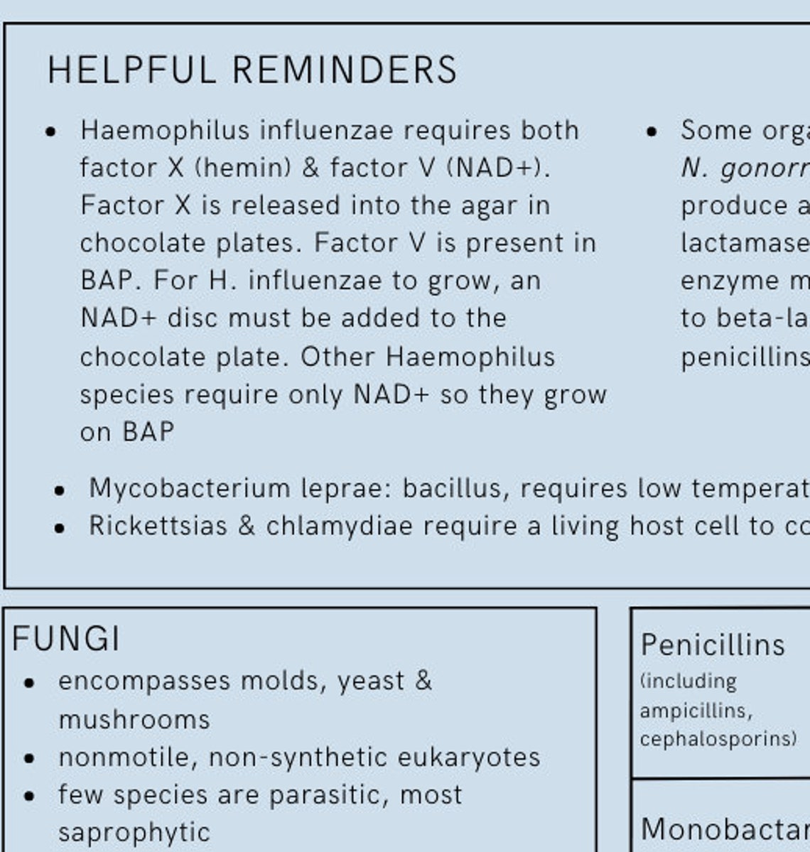 Micro Cheat Sheet! Microbiology/gram Stain/serology Notes - Mlt/mls ...