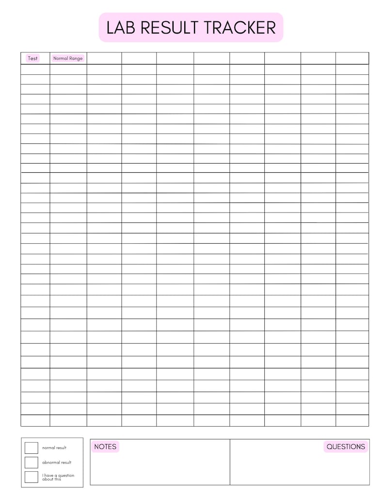 Medical Lab Result Health Tracker | PDF | 6 Different Templates ...