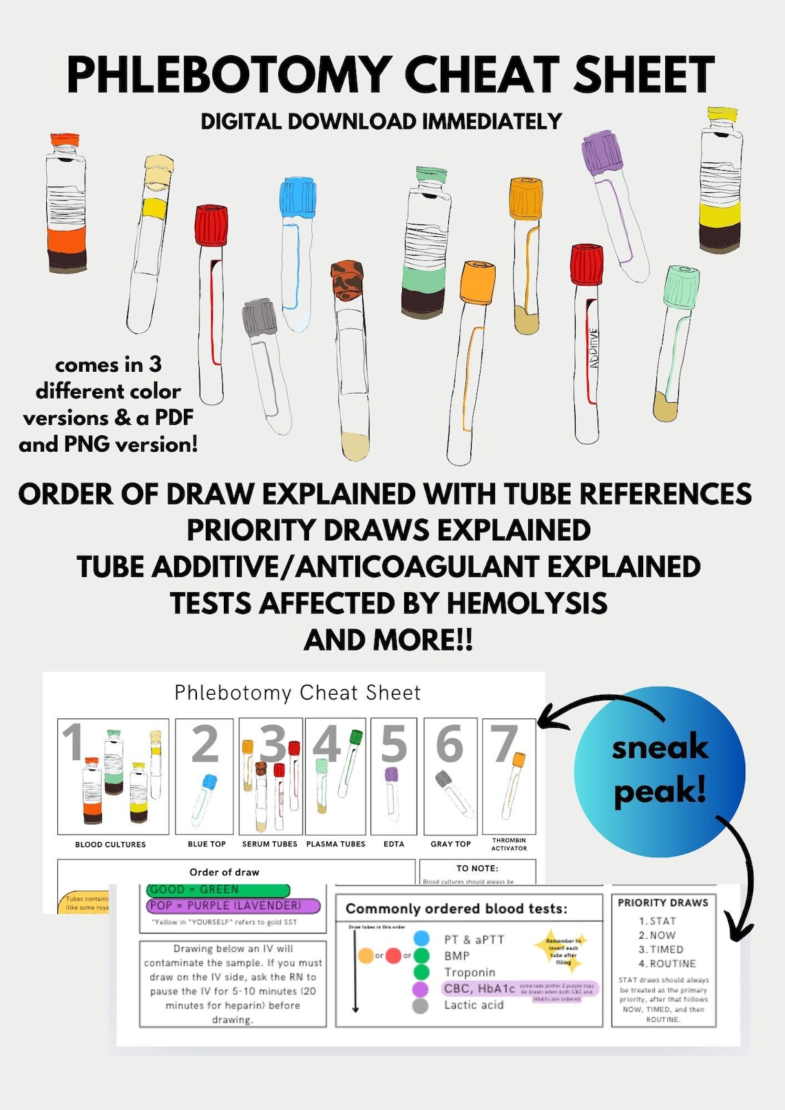 Phlebotomy Cheat Sheet - Phleb/mlt/mls/nursing/ma/rn/lab Assistant/pbt ...