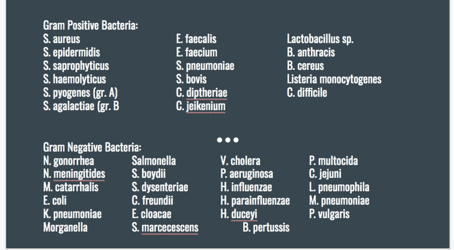 Microbiology Study Cards - Micro Notes - Mlt/mls/rn - Micro Notebook ...