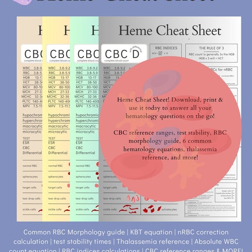 Heme Cheat Sheet - Etsy