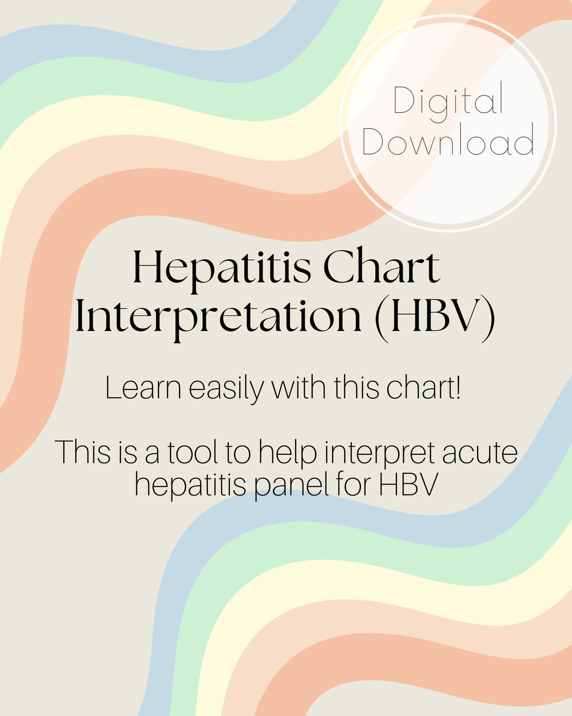 Hepatitis Chart Interpretation (HBV) - Lab Cheet Sheet - Mlt/mls/rn/mt ...