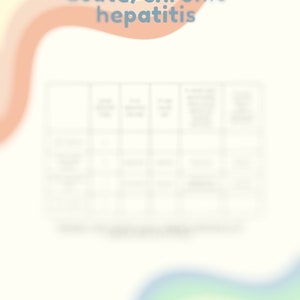 Hepatitis Chart Interpretation (HBV) - Lab Cheet Sheet - Mlt/mls/rn/mt ...