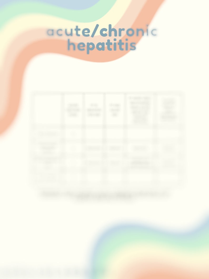Hepatitis Chart Interpretation (HBV) - Lab Cheet Sheet - Mlt/mls/rn/mt ...