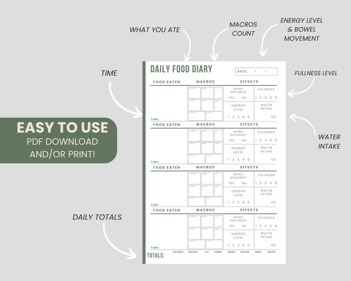 Macro Calorie Tracker, Daily Food Diary and Food Journal, Printable ...