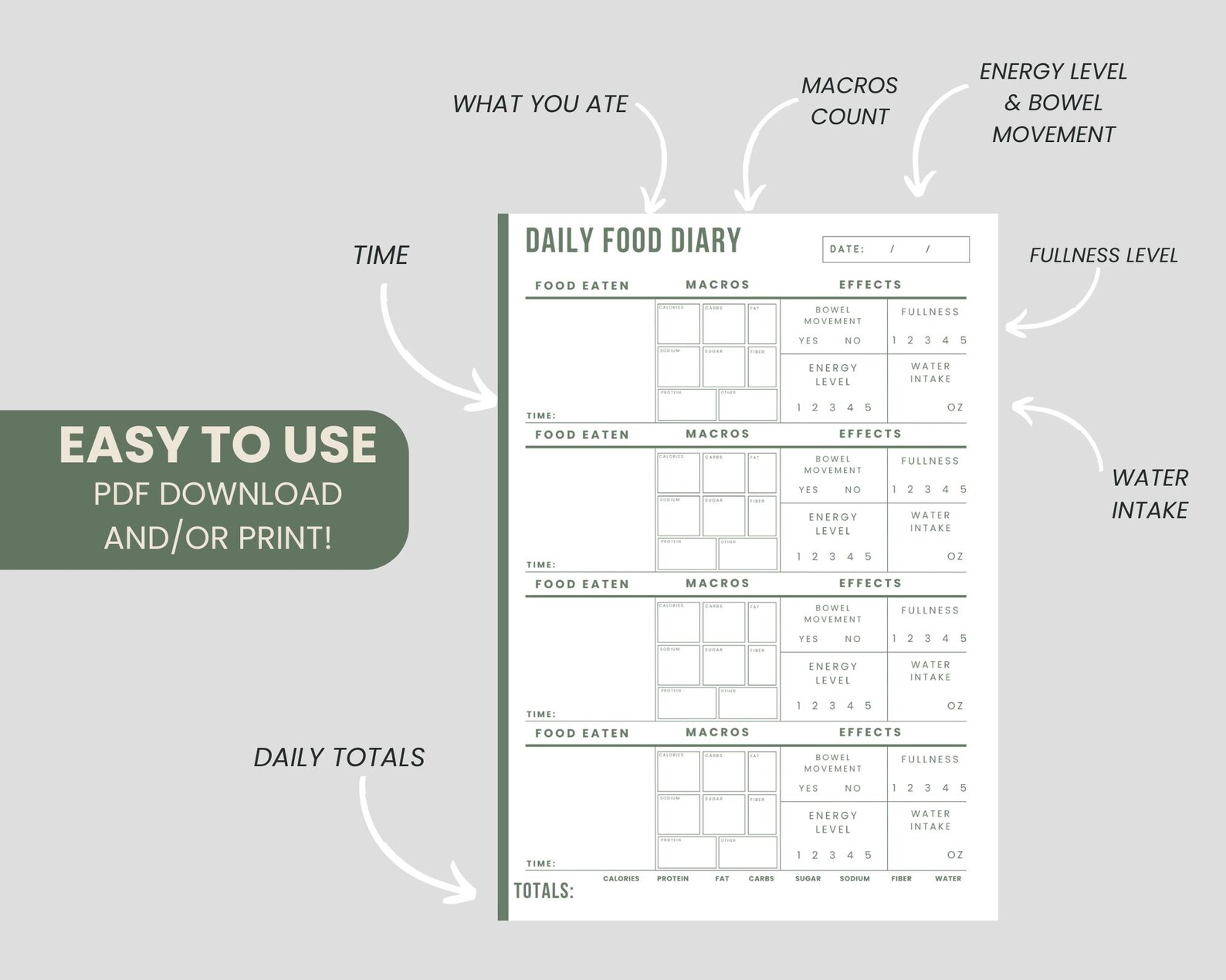 Macro Calorie Tracker, Daily Food Diary and Food Journal, Printable ...