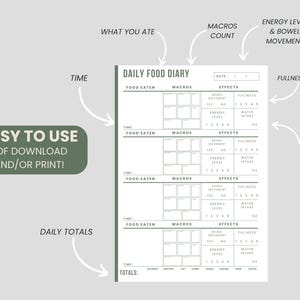 Macro Calorie Tracker, Daily Food Diary and Food Journal, Printable ...