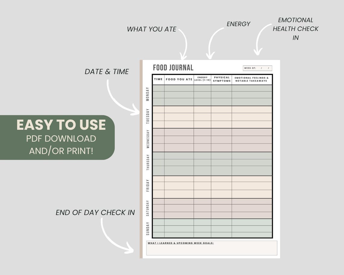 Weekly Food Journal- Printable Food Diary, Meal Tracker PDF, Calorie ...