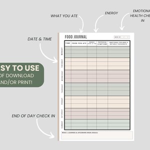 Weekly Food Journal- Printable Food Diary, Meal Tracker PDF, Calorie ...