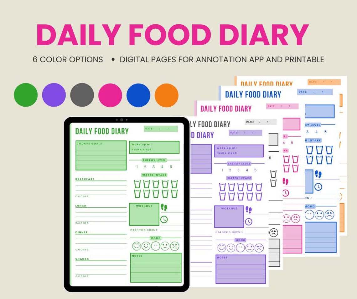 EDITABLE Food Journal, Printable Food Diary, Daily Food Journal ...