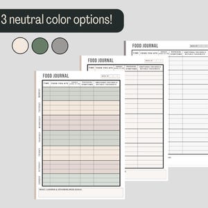 Weekly Food Journal- Printable Food Diary, Meal Tracker PDF, Calorie ...