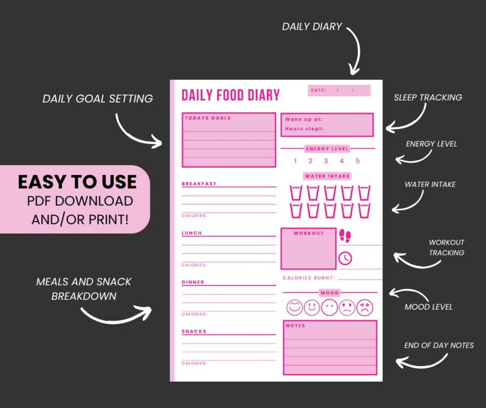 EDITABLE Food Journal, Printable Food Diary, Daily Food Journal ...