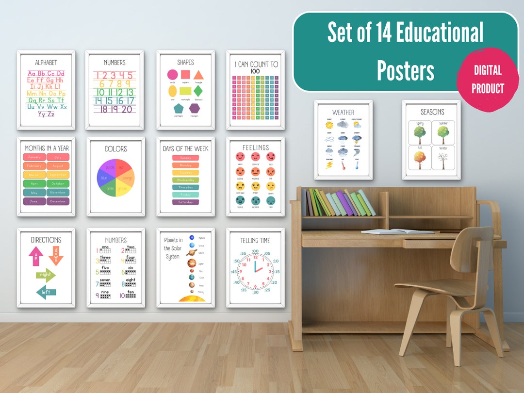 Educational Posters, Homeschool Prints, Early Elementary Posters ...