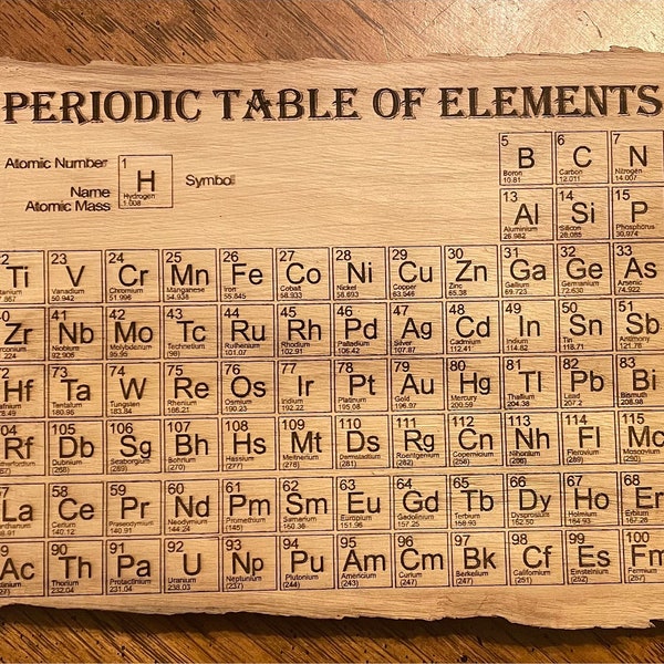 Periodic Table of Elements Black and White - Etsy