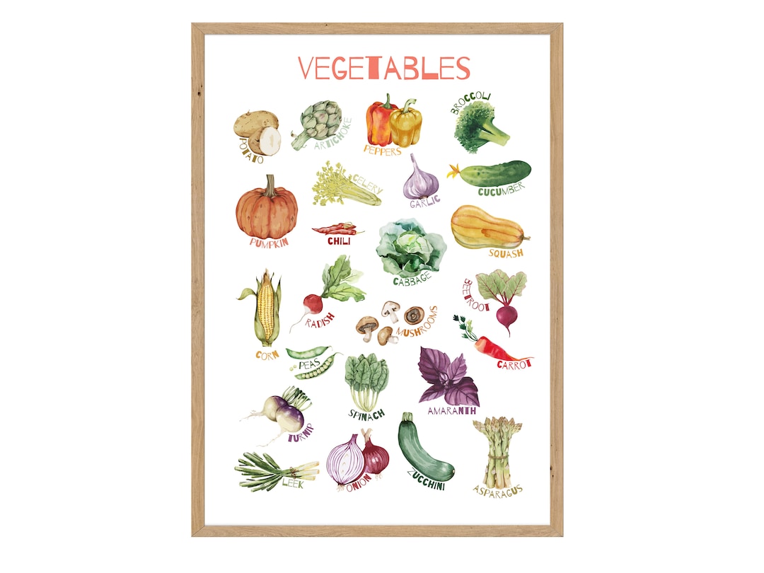 Vegetables Poster for Children | Printable| Educational | Digital ...