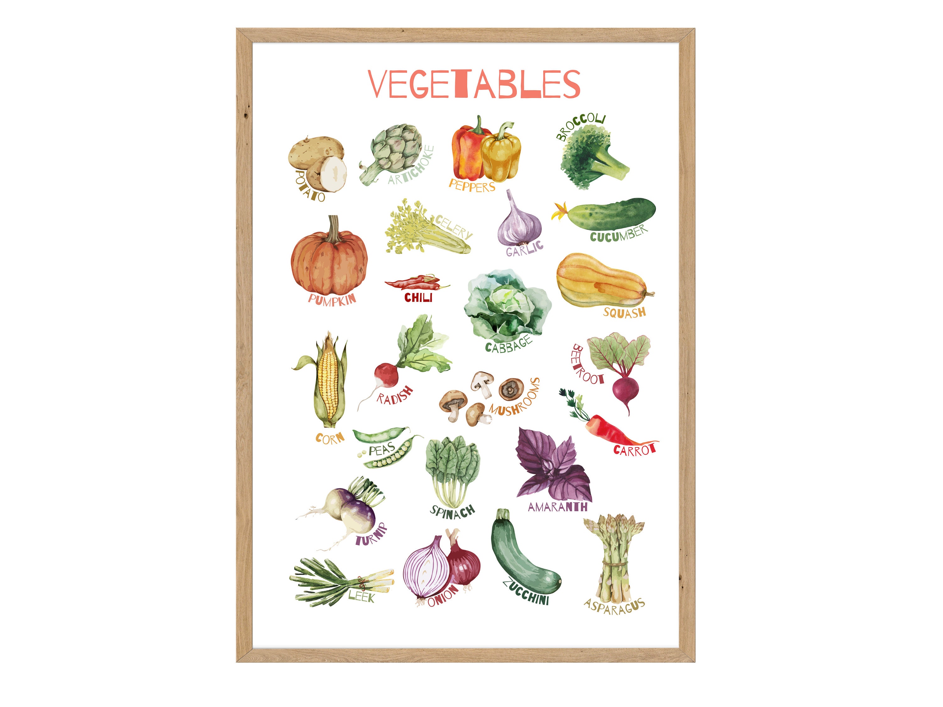Vegetables Poster for Children | Printable| Educational | Digital ...