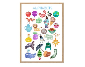 ABC Vietnamese Alphabet Wall-art. Vietnamese Kids Room's - Etsy