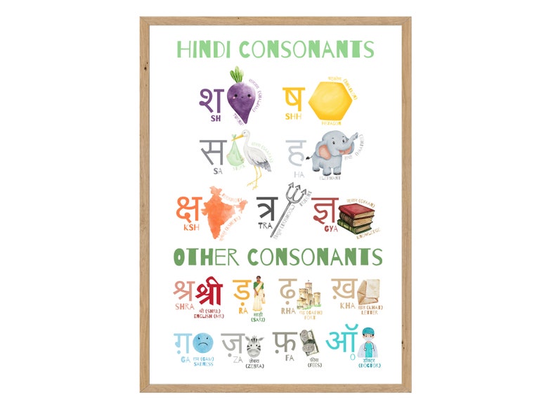 Poster Flashcard Hindi Language Teach Children India Birthday - Etsy