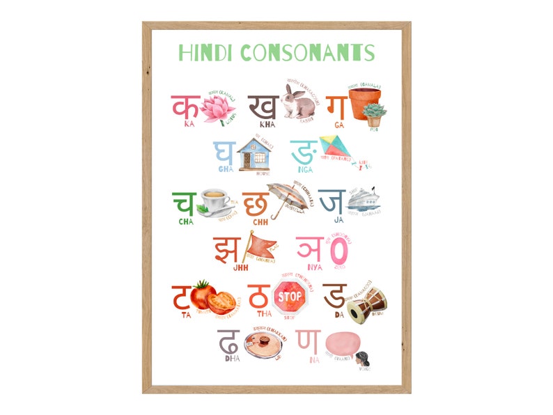 Poster Flashcard Hindi Language Teach Children India Birthday - Etsy