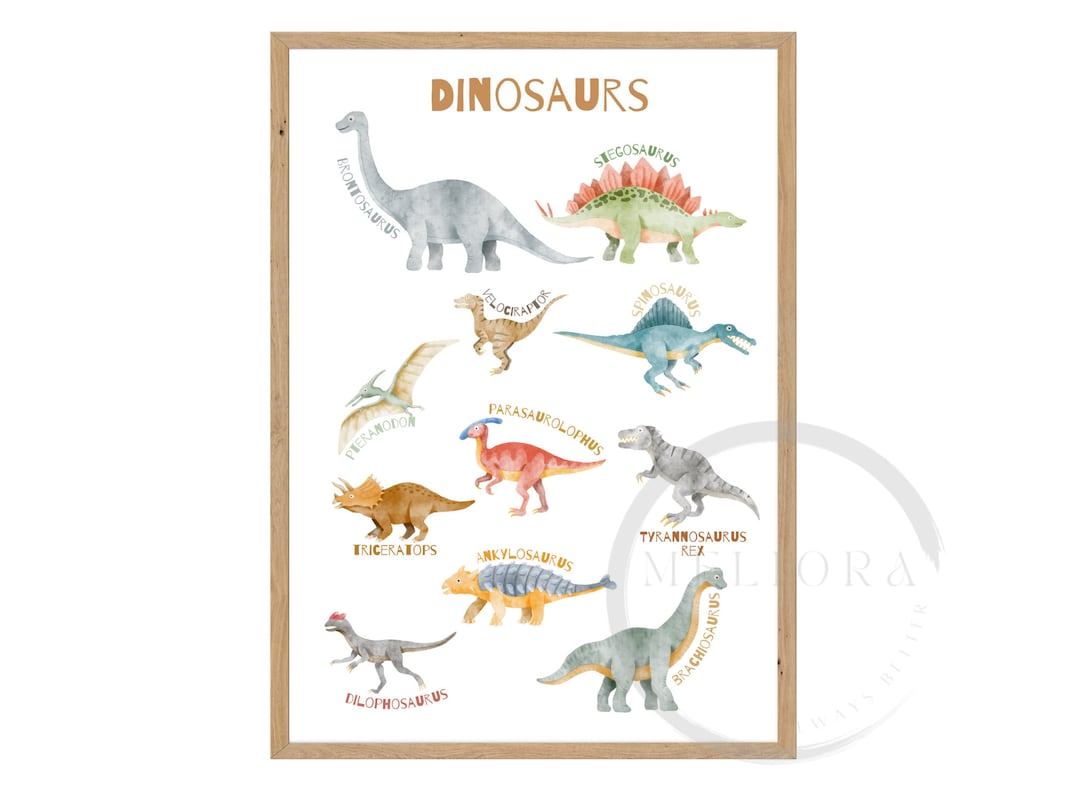 Dinosaur Nursery Decor Poster Children Educational Digital Poster ...