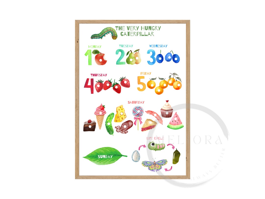 Hungry Caterpillar Poster Flashcard Children Education Eric Carle Book ...