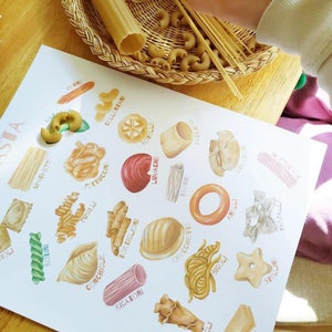 Pasta Poster Nursery Decor Children Educational Poster Homeschool ...