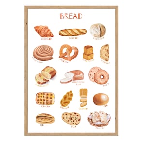 Bread Educational Poster for Children | Printables| Educational ...