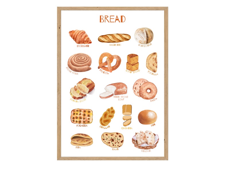 Bread Educational Poster for Children | Printables| Educational ...
