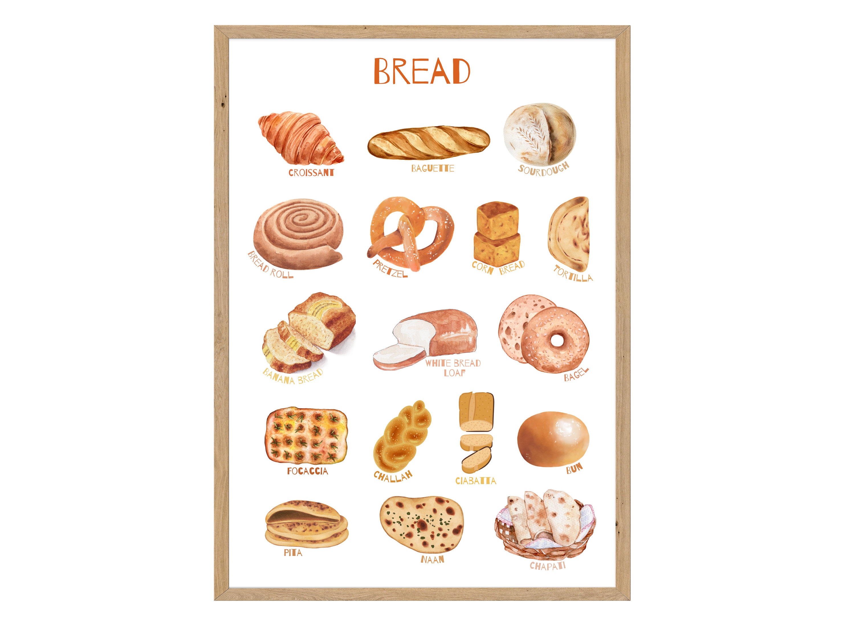 Bread Educational Poster for Children | Printables| Educational ...