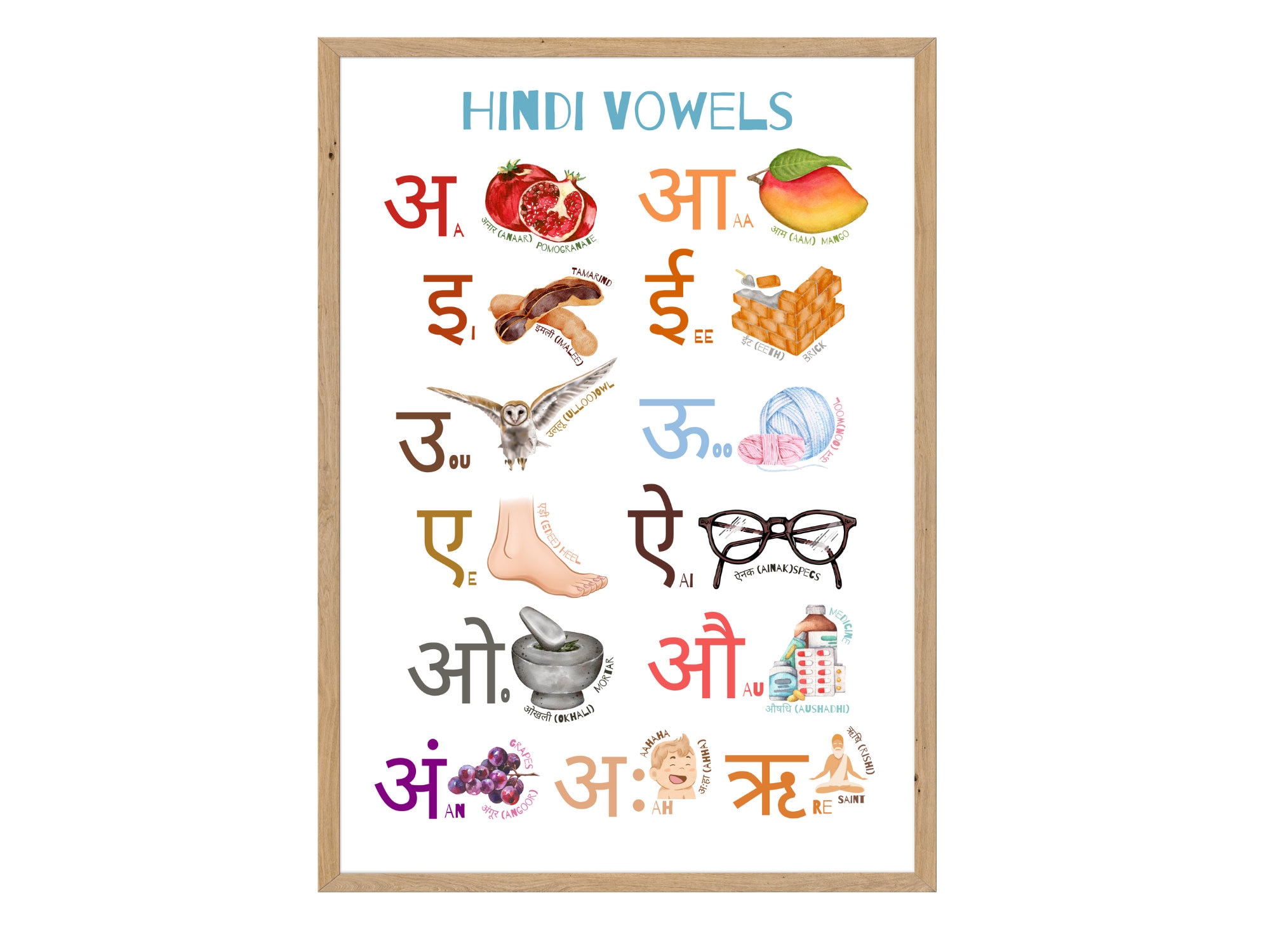 Hindi Language Alphabet Children Educational Posters Nursery Decor ...